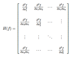 Hessian Matrix Daily Study Note