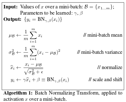 Batch Normalization Daily Study Note