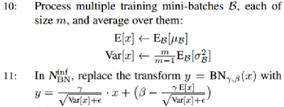 Batch Normalization Daily Study Note